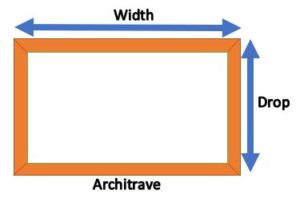 Measuring for reveal fits and face fits - Accent Blinds QLD